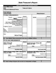 2018 State Report form revised State 1 | Women Nationally Active for Christ