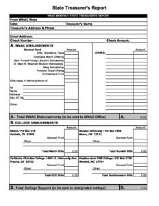 2020 State Report form revised | Women Nationally Active for Christ